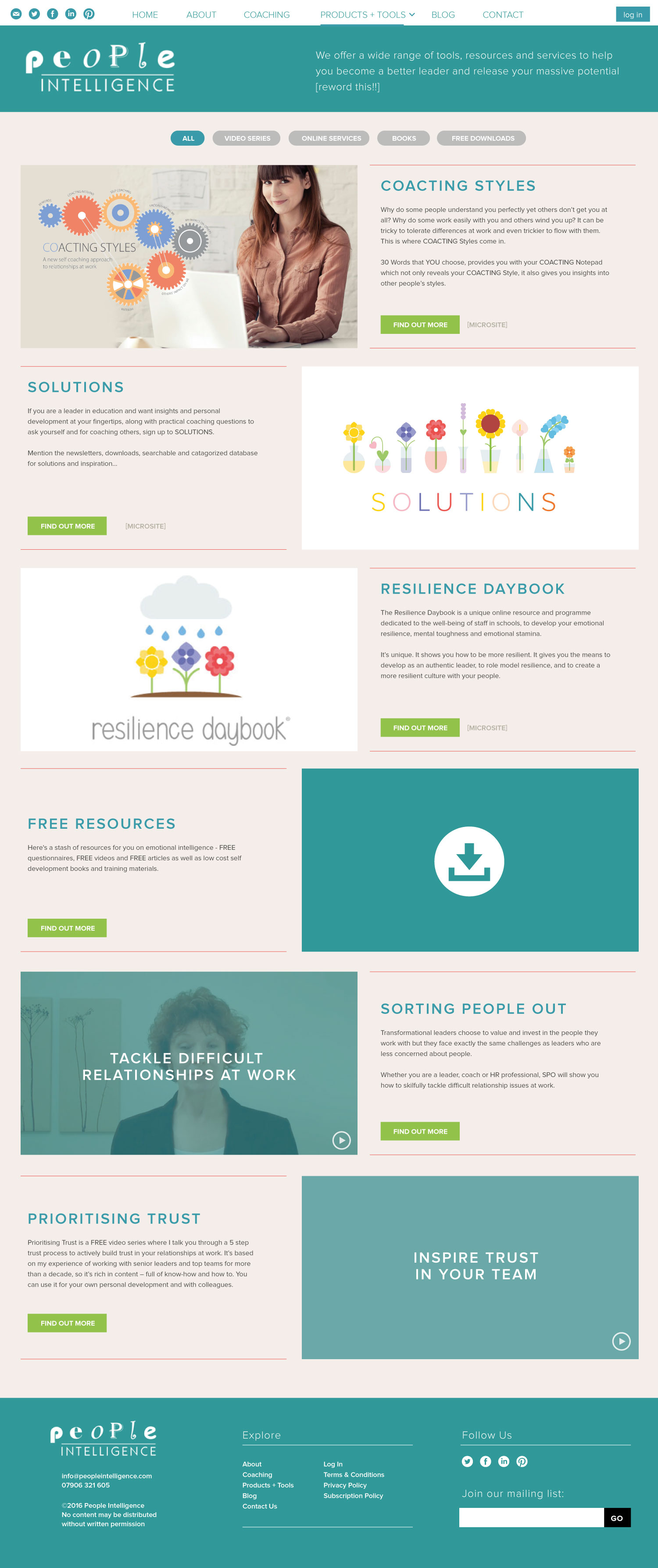 teal - People Intelligence